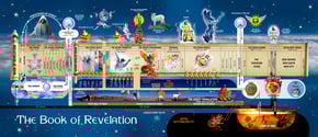 Book Of Revelation Chart